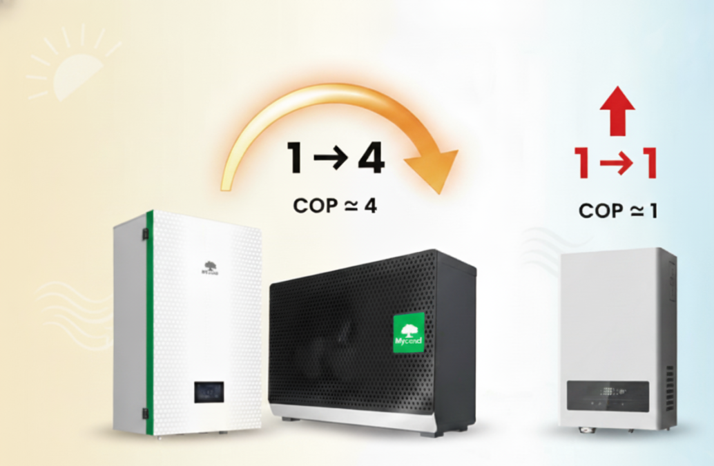 Wärmepumpe oder Elektroheizung: den Unterschied beim COP verstehen ...
